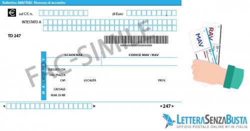 Bollettini Bancari MAV RAV: Cosa Sono, Come e Dove Pagarli, Costo
